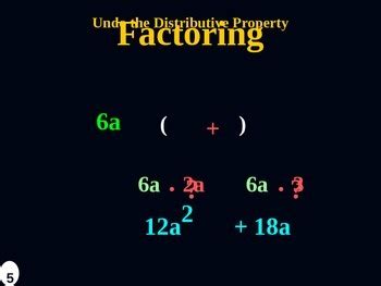 Factoring Polynomials By Dividing Out A Monomial Factor By Robert Duncan