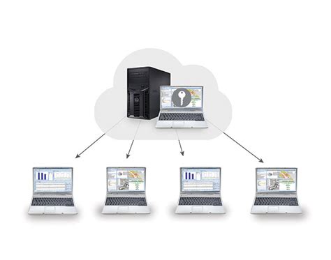Nemo Analyze Drive Test Post Processing Solution Ibis Instruments