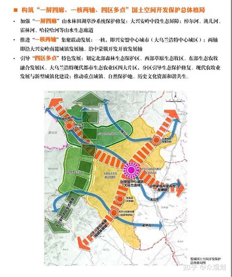150000 内蒙古市级国土空间总体规划公示版合集 知乎
