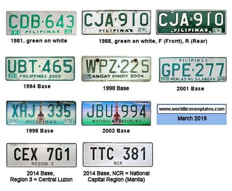 Car Plate Number In The Philippines Pelajaran