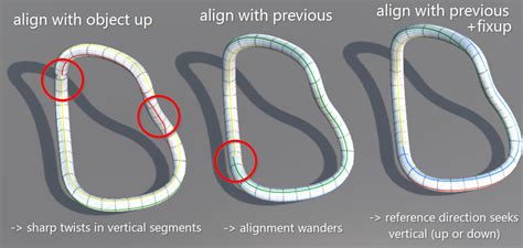 Unity Consistent Normals At Any Angle In Bezier Curve Game