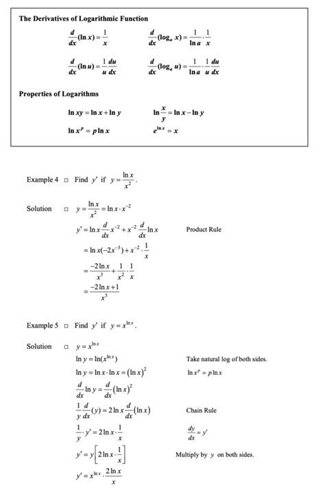 Derivatives Of Exponential And Logarithmic Functions Rivisiontown
