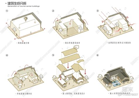 Psd免抠建筑体块生成分析图下载【id 1155078637】undefined
