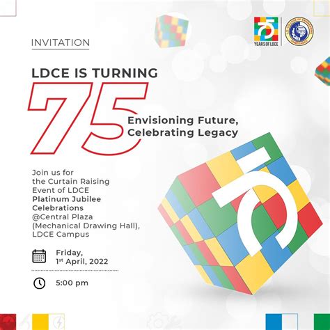 Harsh Trivedi Posted On Linkedin