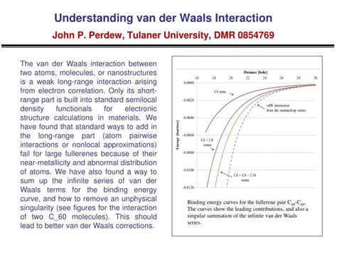 Ppt Understanding Van Der Waals Interaction John P Perdew Tulaner