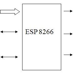 PDF IOT BASED HOME AUTOMATION USING NODEMCU