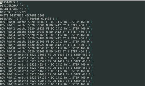 Github Abyaztanzeem Physical Design Workshop Using Skywater 130nm Pdk