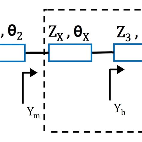 Even Mode Equivalent Circuit For Single−band Operations Download Scientific Diagram