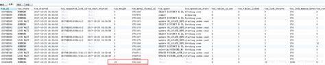 关于一次error 1205 hy000 lock wait timeout exceeded try restarting transaction的解决办法 general