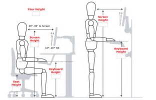 Productivity And Ergonomics The Best Way To Organize Your Desk Office Desk Height Diy