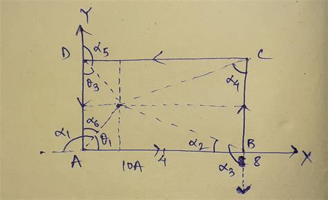 Electromagnetism H Field In A Rectangular Loop Carrying Constant Current Electrical