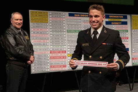 Service Assignment Spotlight Navy Surface Warfare Officer