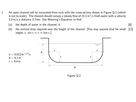 Solved An Open Channel Will Be Excavated From Rock With Chegg