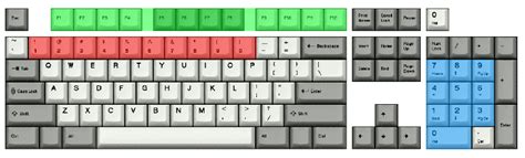 Github Groggyotterahkmulticlipboard Multiclipboard Is An Ahk