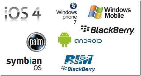 5 Most Important Features Of A Mobile OS
