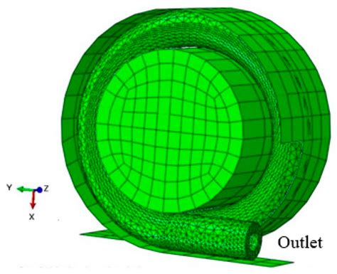 Mesh Of The Structural Part Download Scientific Diagram