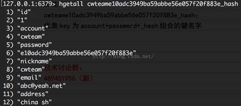 Redis管道技术使用总结redis 管道技术是所有集群都支持吗 Csdn博客 Redis管道技术使用总结redis 管道技术是所有集群都支持吗 Csdn博客