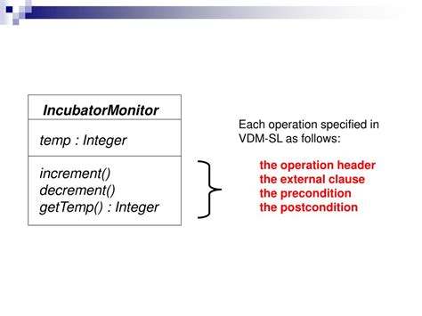 PPT An Introduction To Specification In VDM SL PowerPoint Presentation ID