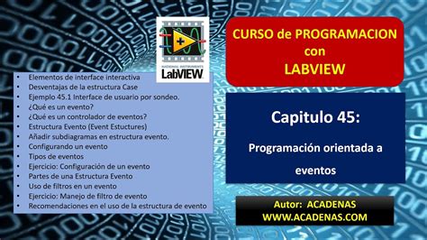 Programación Orientada A Eventos Cap 45 Youtube