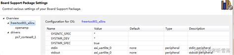 zynq openamp实现linux freertos运行 csdn博客