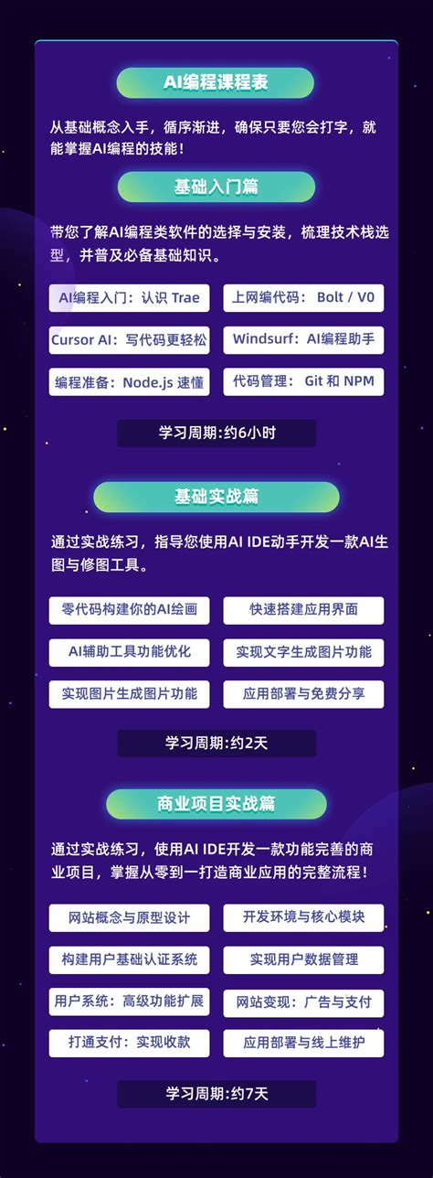 Ai编程实战课,亲手打造你的第一个赚钱产品哔哩哔哩bilibili Ai编程实战课,亲手打造你的第一个赚钱产品哔哩哔哩bilibili