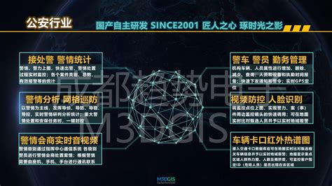 公安电子沙盘解决方案 三维电子沙盘 三维数字沙盘 Gis地理 Vr Ar Mr虚拟现实 武警部队军事公安应急消防安监煤矿石油水电 一张图可视化 无人机倾斜摄影 多点触摸 人工智能 大数据 成都