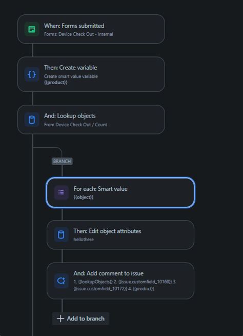 solved edit asset object attributes from the ticket with