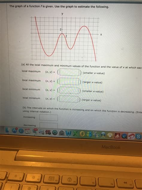 solved the graph of a function g is given a find g 4 g