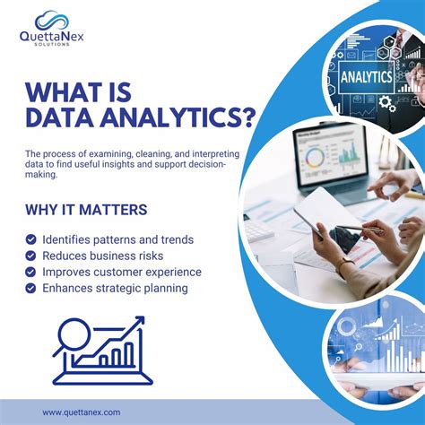 dataanalytics businessintelligence smartdecisions