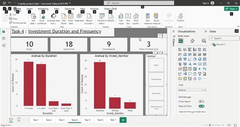 akshay jaware on linkedin 🚀 milestone unlocked 🎉 just completed my 4th task at cognifyz…