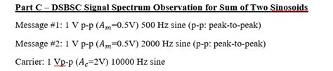 Solved Part C Dsbsc Signal Spectrum Observation For Sum Of