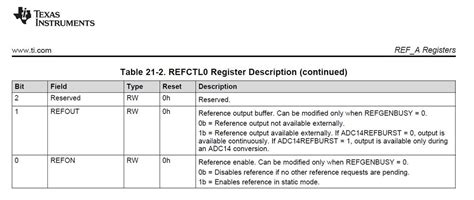 Ccsmsp432p401r How To Enable Vref And Vref Outputs Msp Low Power Microcontroller Forum