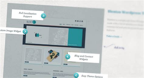 Tutorial Annotation Overlay Effect With Css3 Scriptmafiaorg