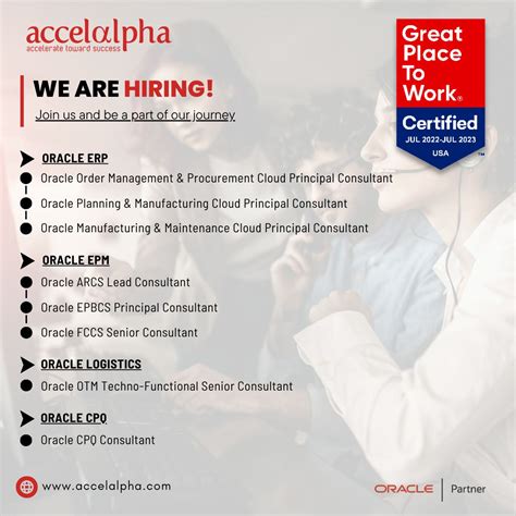 Accelalpha On Linkedin Accelalpha Hiring Careeropportunites Oraclecloud…