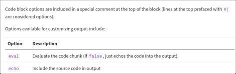 nbdev a few things tricks i learned by trial and error nbdev fast
