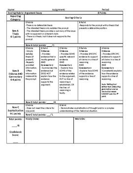 AP Lang Comp Argument Rubric By The Wandering English Teacher
