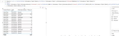 Solved Dax Formula Calculating Consecutive Days Microsoft Fabric