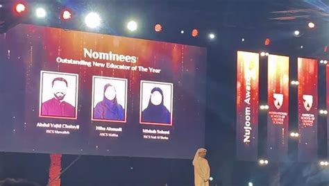 Abdul Vajid On Linkedin Computerscience Coding