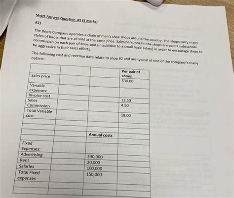 Short Answer Question 2 5 Marks 2 The Boots