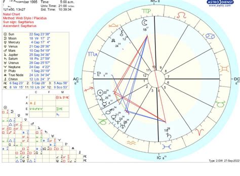 Been In Many Failed Relationships And Im Getting Tired Of Dating Again Either We Dont Match