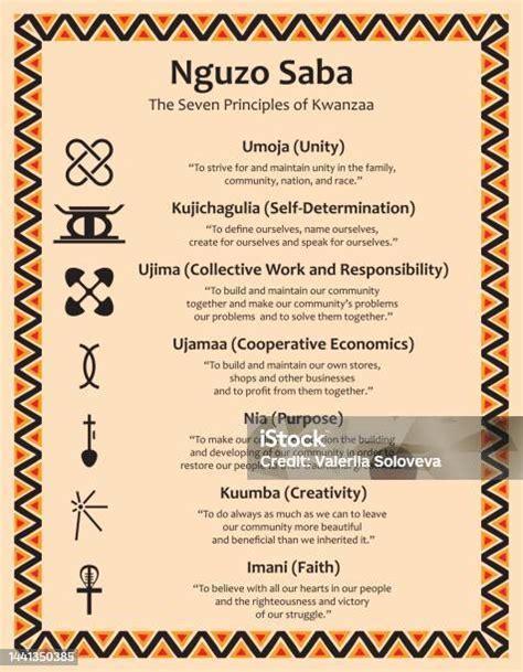 Kwanzaa의 7 가지 원칙이있는 포스터 표지판 스와힐리어로 된 원칙의 이름 및 설명 민족 아프리카 전통 패턴이 있는 프레임 벡터 그림 Kwanzaa에 대한 스톡 벡터