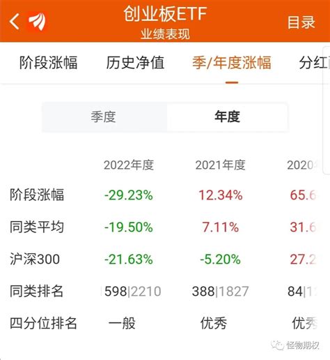 再见前台小姐姐的期权持仓财富号东方财富网