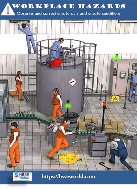 unsafe conditions in the workplace