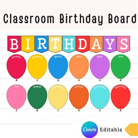Birthday Bulletin Board Printable Rainbow Balloons Color Class Birthday