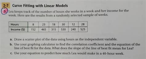 Solved Curve Fitting With Linear Models Lea Keeps Chegg