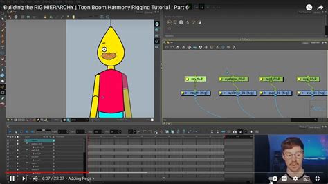 I Cant Use Center Node View O To Center My Drawing The Problem Is