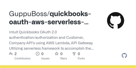 Github Guppubossquickbooks Oauth Aws Serverless Framework Intuit Quickbooks Oauth 20