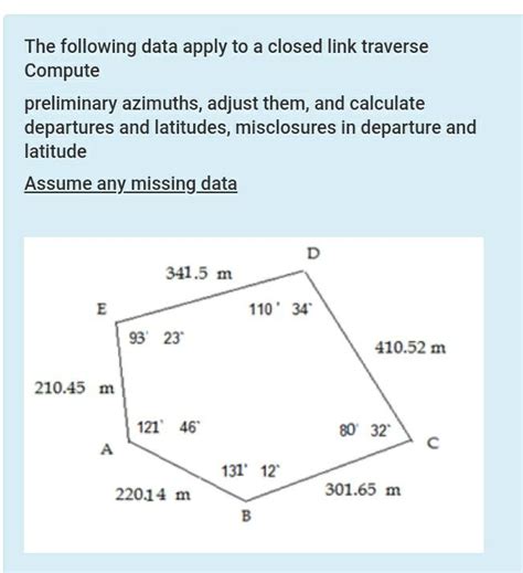 solved the following data apply to a closed link traverse