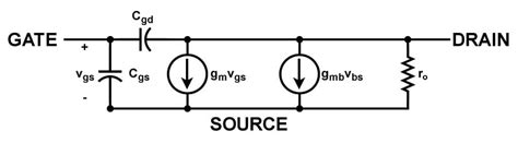 Small Signal MOSFET Models For Analog IC Design Technical Articles