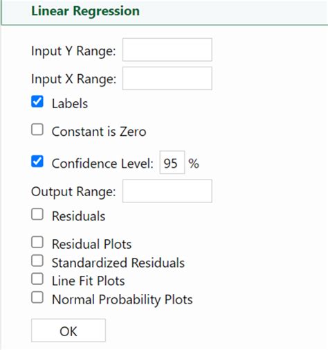 Regression Analysis Tutorial Sophia Learning